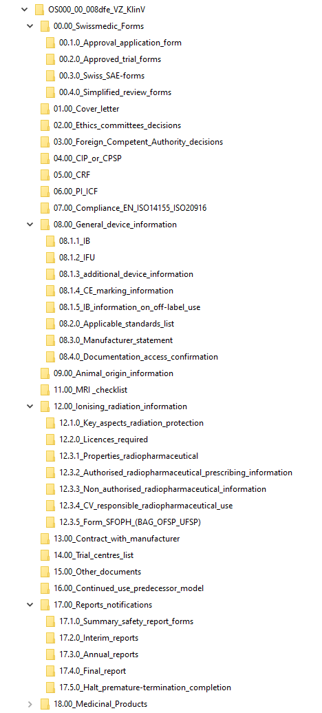 Submission of applications and notifications